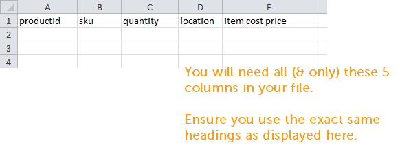 Stock taking: stock import/update inventory by CSV
